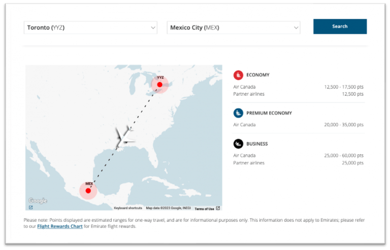 Aeroplan Rewards Guide: Maximize Points in 2025